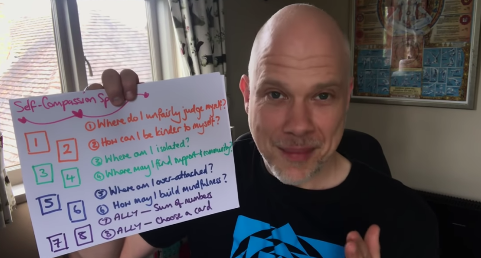 Self Compassion Tarot – The Tarot Midwife